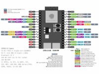 ESP32-C3 Board, WiFi, Bluetooth, USB, PCB Antenna - 99Tech