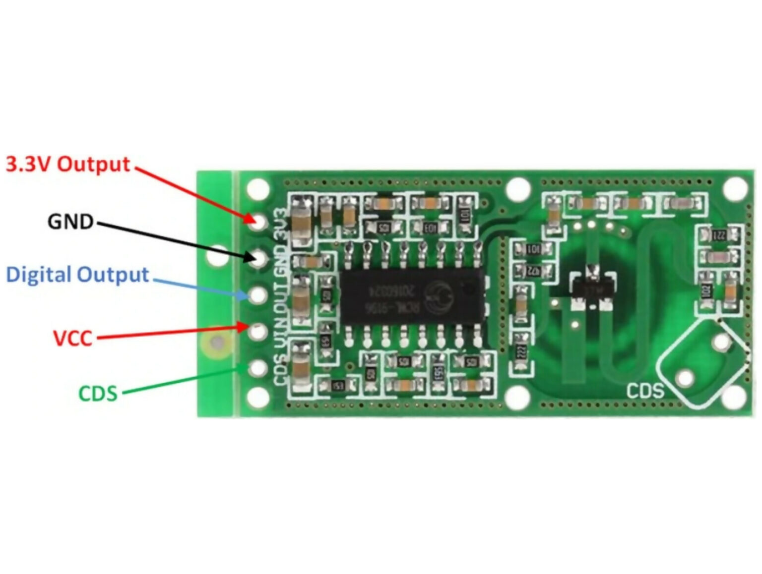 Microwave Radar Sensor RCWL-0516 with RCWL-9196 chip - 99Tech