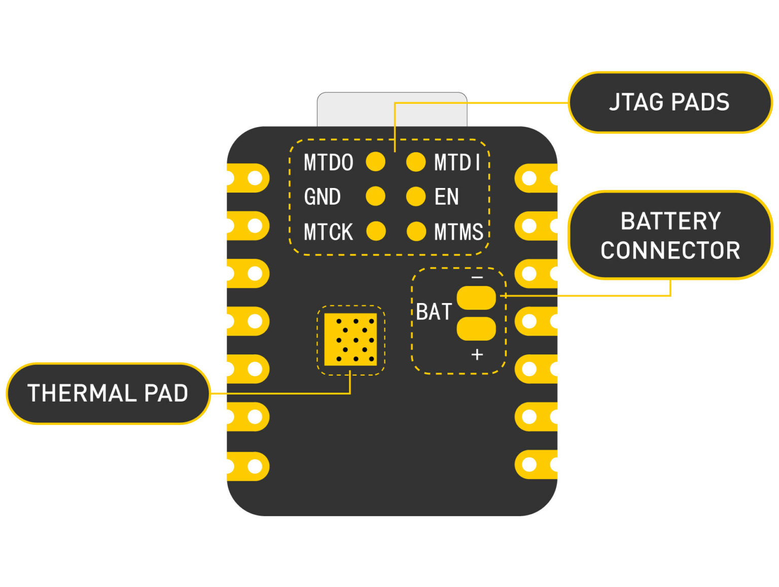 Seeed XIAO ESP32C3 ESP32-C3 module - 99Tech